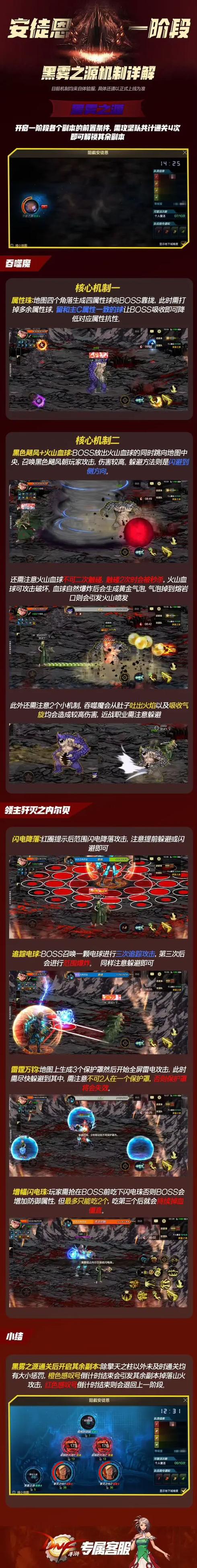 图文攻略图标