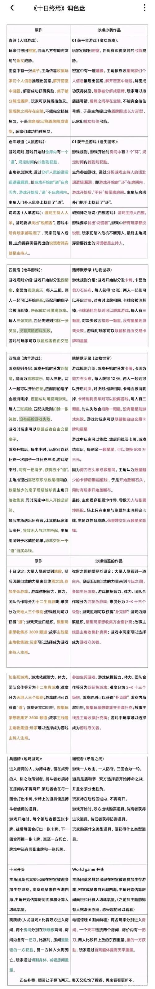 Flakko鱿鱼女孩游戏汉化图标
