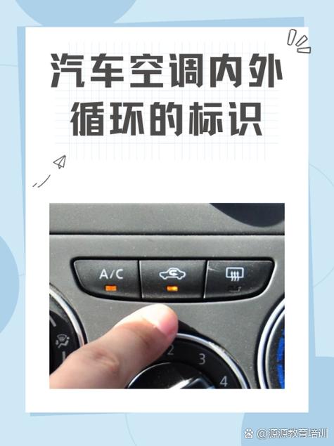 空调显示三个箭头循环图标