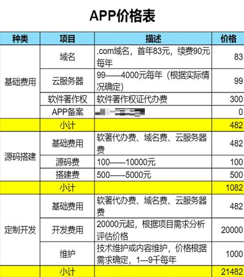 快影软件收费吗图标