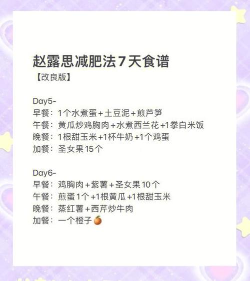 140斤怎么瘦到100斤图标