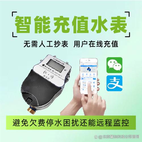 智能水表充值图标