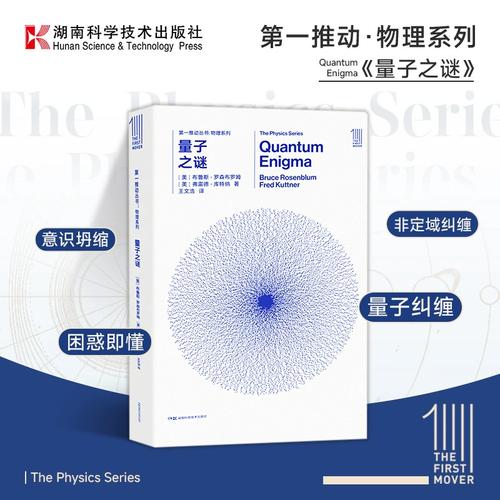 量子力学是谁发现的图标