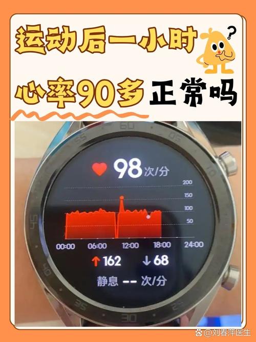静态心率90多正常吗图标