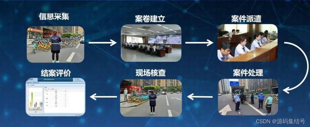 智慧执法app图标