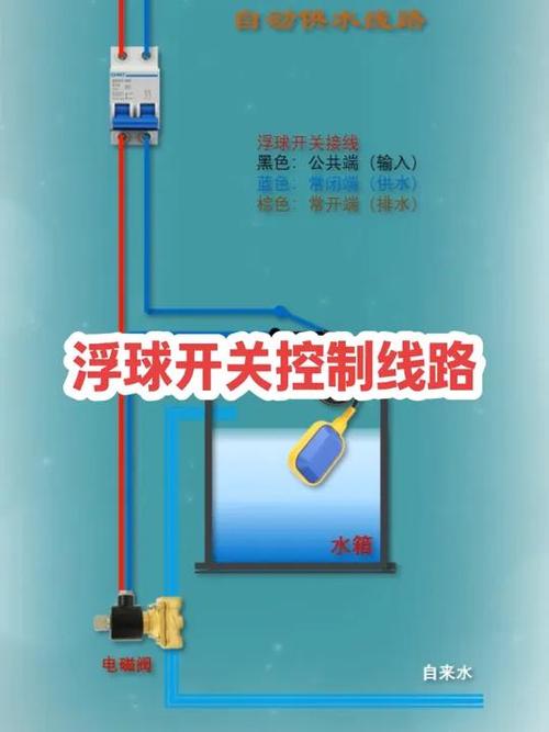 排污泵浮球接线图标