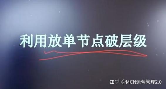直播平台给主播限流的原因图标