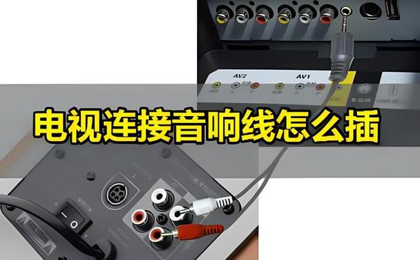 电视机音频输出线接音响怎么接图标