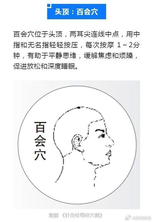 哪里治疗睡眠好睡眠图标