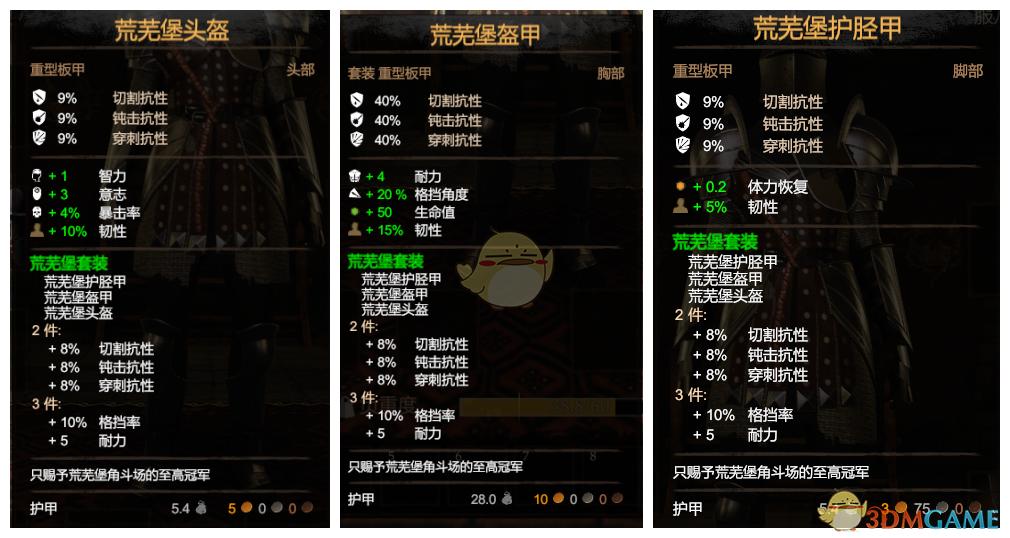 黑荆棘角斗场是黄油吗截图