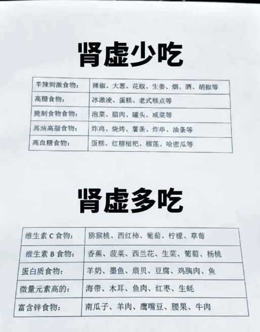 男人补身子怎么补图标
