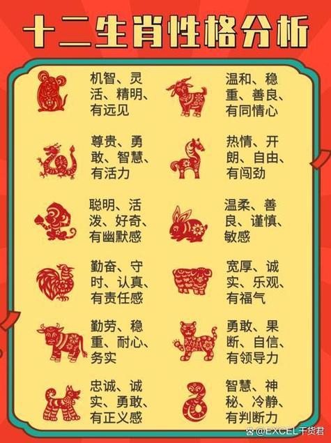 源打一个最精准的生肖图标