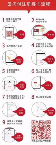 怎么联系云闪付客服