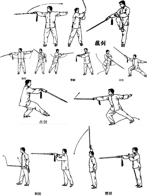 武器战pvp输出手法图标