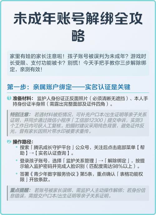 cf未成年实名认证怎么解除图标