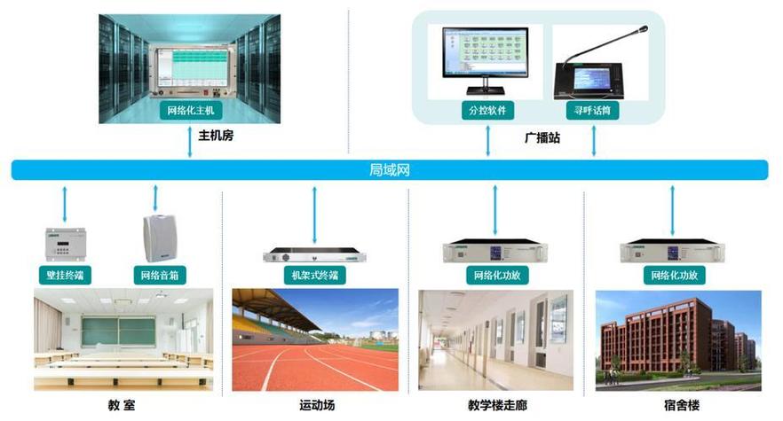 校园广播系统软件免费版图标
