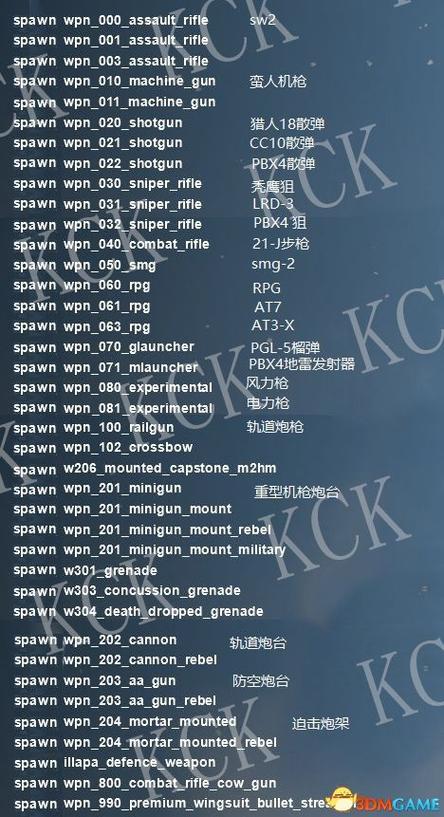 正当防卫4内置作弊菜单图标