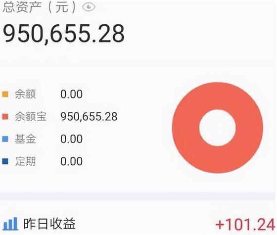 qq支付余额超过10万图标