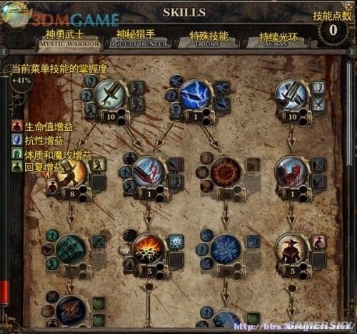 范海辛的奇妙冒险加点