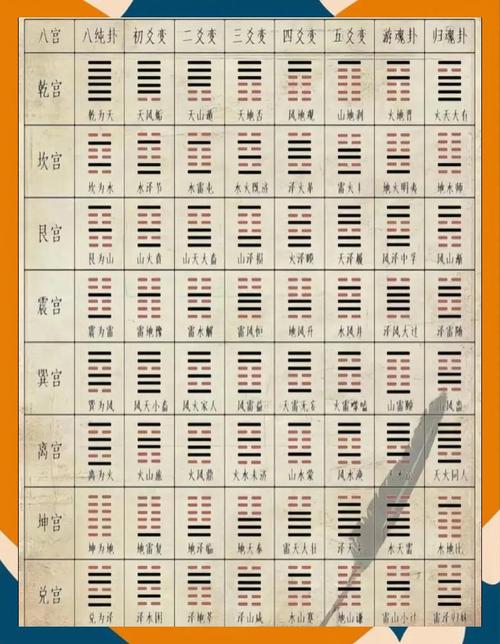 12共鸣属性口诀表图