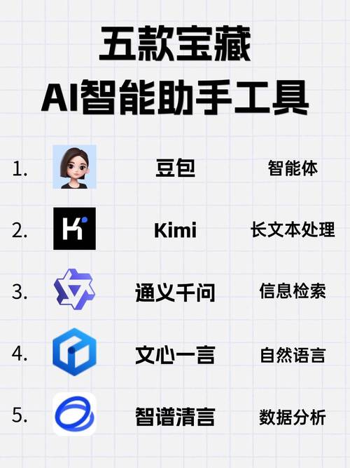 ai助手免费版图标
