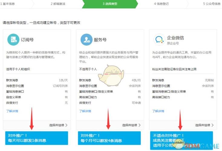 企业微信服务号怎么申请图标