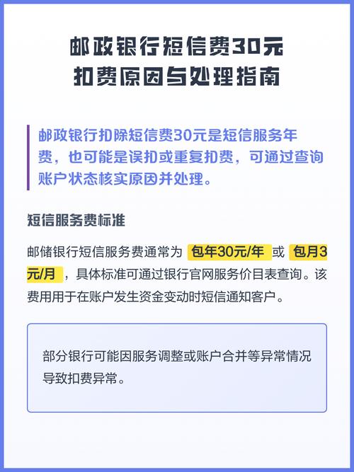 邮储银行扣除短信费30元是什么图标