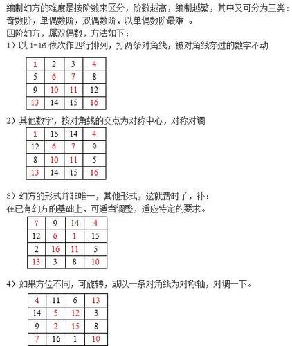 幻方题目解题思路图标