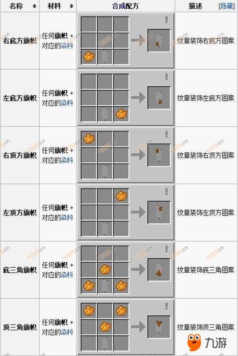 我的世界图案大全图片图标