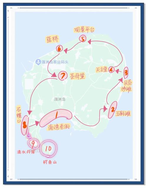 小黄车要押金才能用吗图标
