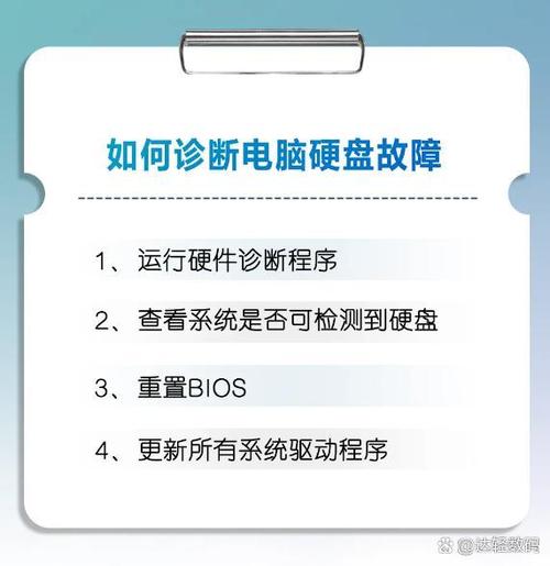 电脑一开机滴滴滴滴的响图标
