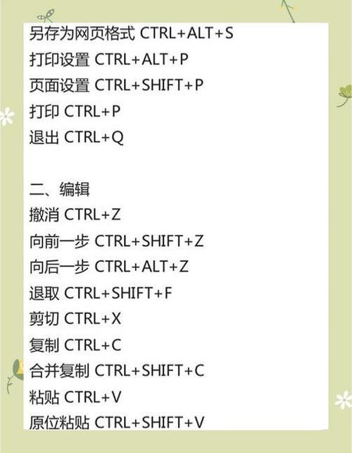 ps选区快捷键ctrl加什么图标