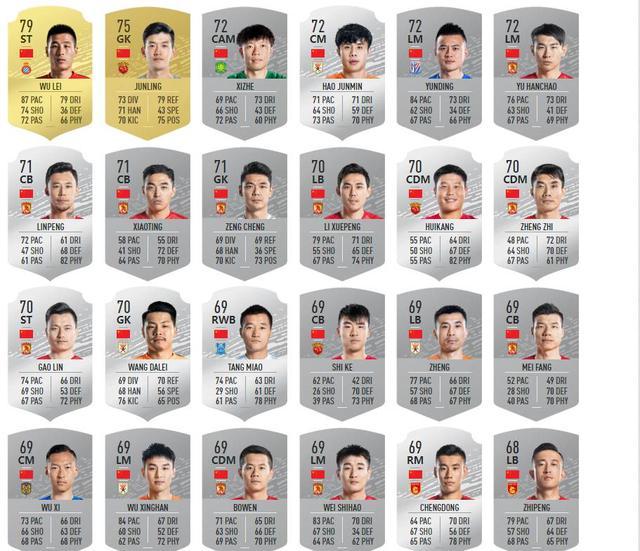 fifa2020手机版评分截图