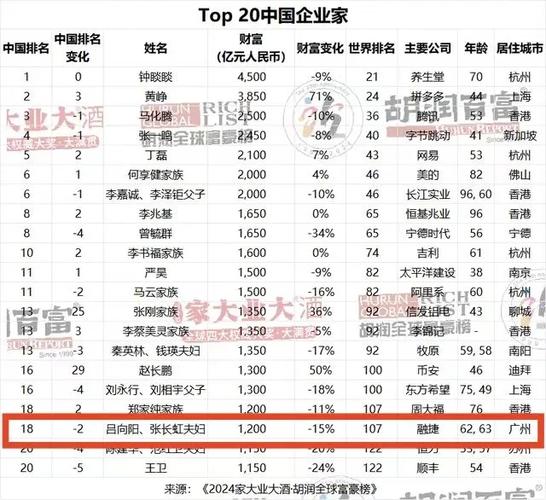 徽商掌上财富看穿式版本截图