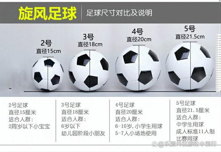 小学生踢几号足球图标
