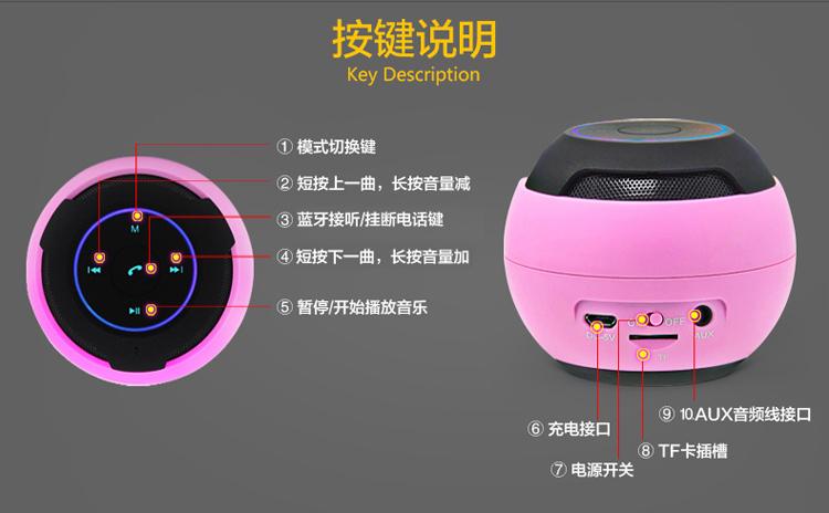 蓝牙音箱按键的功能图解截图
