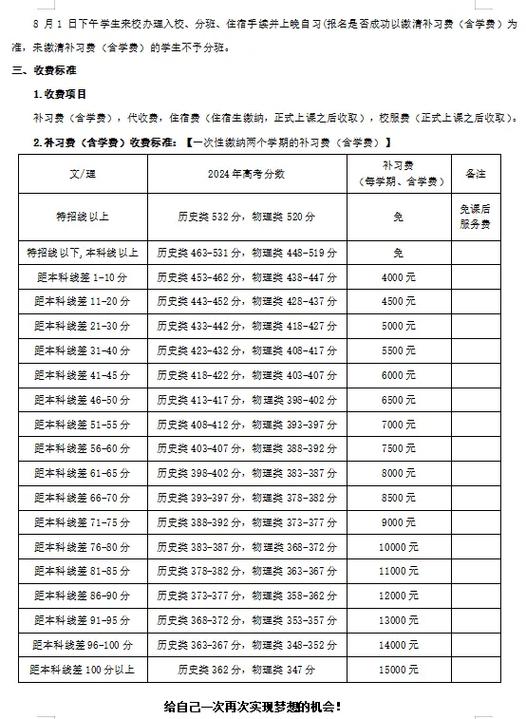 高中补课费一般多少图标