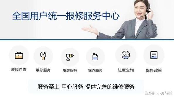 约克空调维修售后电话截图
