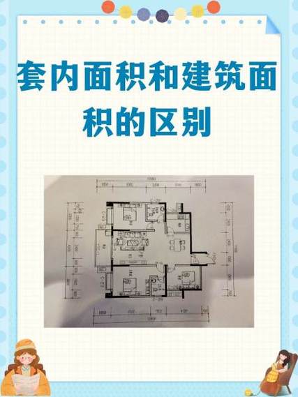 最新建筑工程建筑面积计算规范图标
