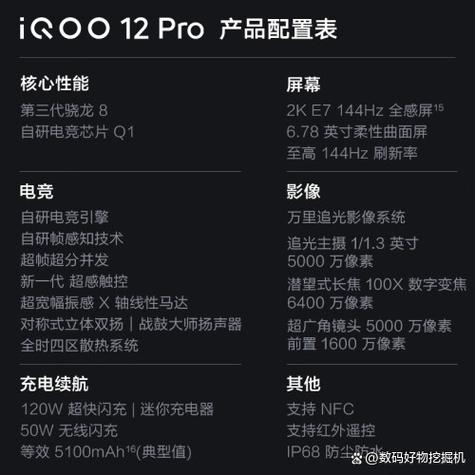 2024年最具性价比手机推荐图标