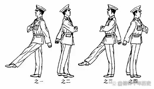 正确的站姿和走路姿势图标