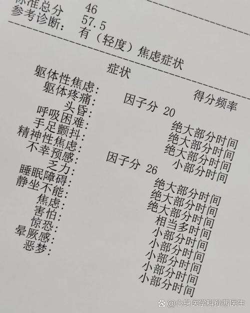 抑郁症单子图标