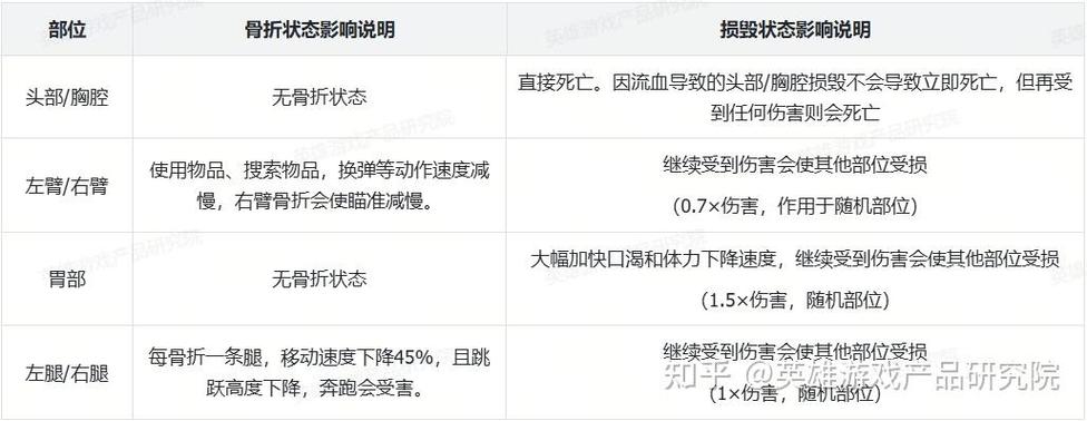 逃离循环评价截图