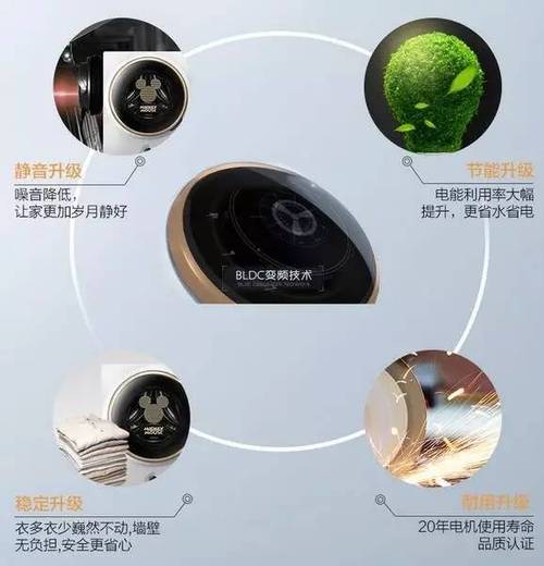 iphone不显示保修时间图标