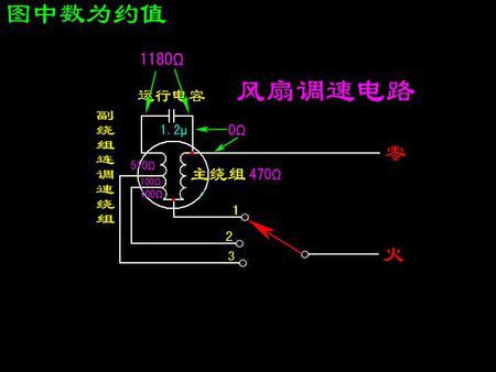 电风扇有7根线出怎么接图标