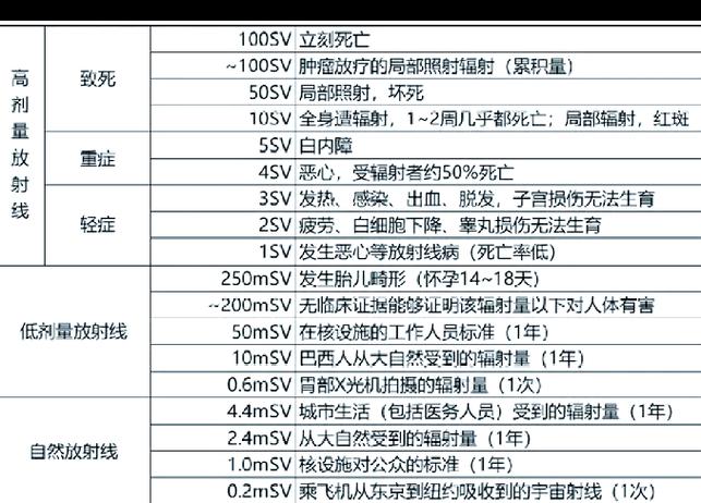 辐射4属性上限12图标