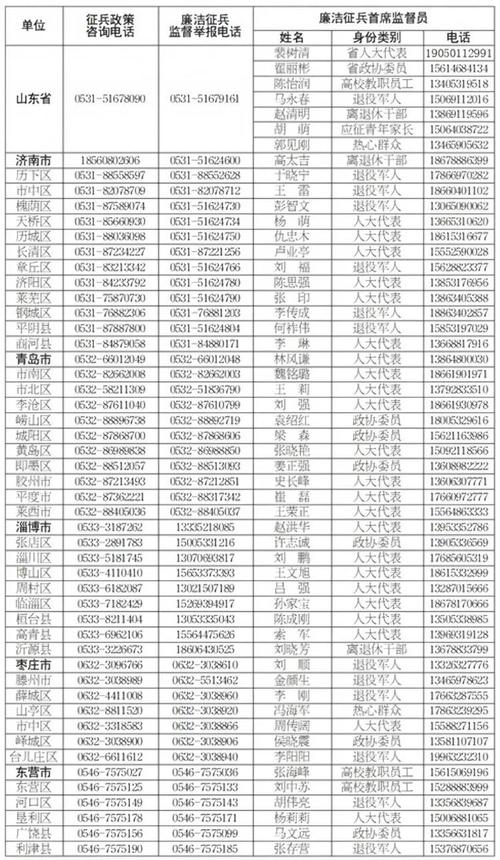 zine官方联系方式图标