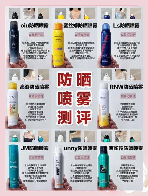 防晒喷雾哪个牌子最好用截图
