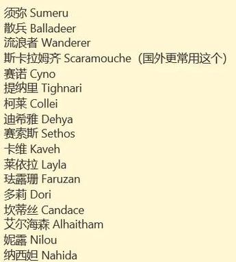 原神中英文对照图标