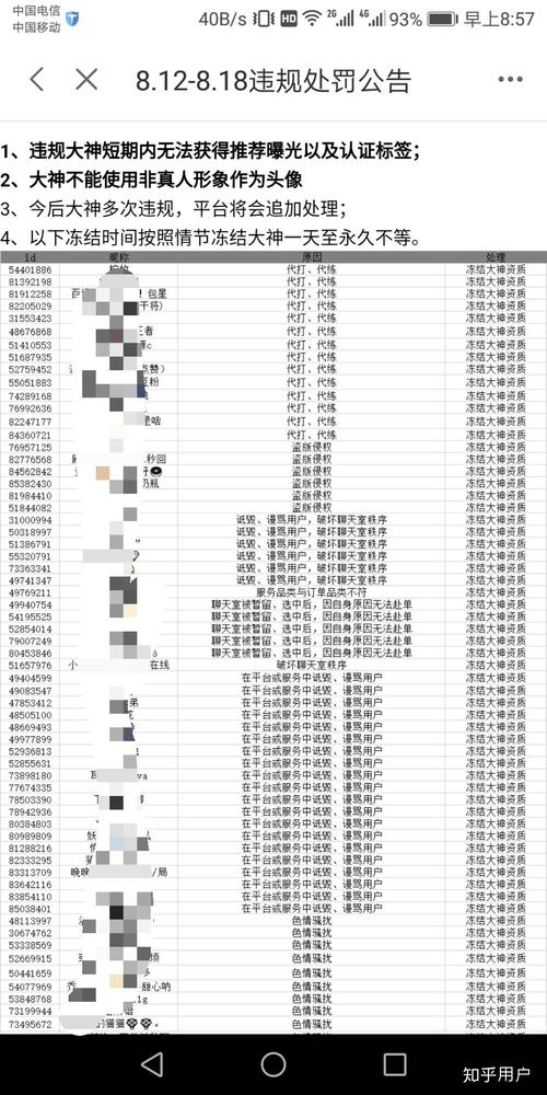 比心聊天室4等级图标